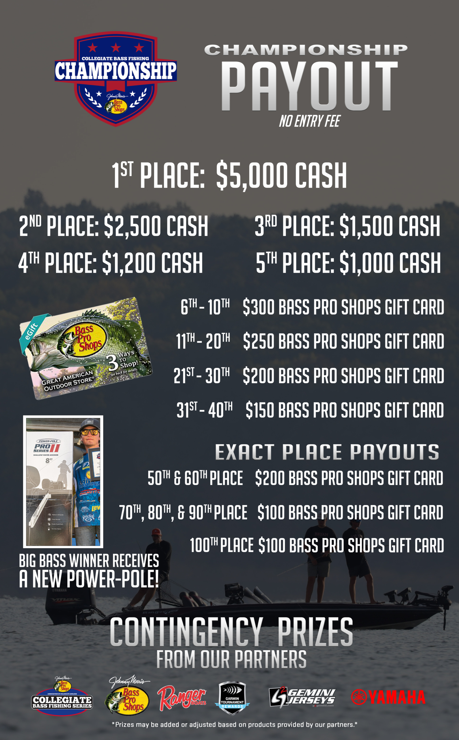 2026 - Collegiate Bass Fishing Championship presented by Bass Pro Shops ...